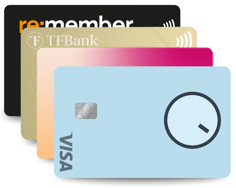 Beste Kredittkort 2025 - Test av 57 kort - Hvilket er best? - Dinero